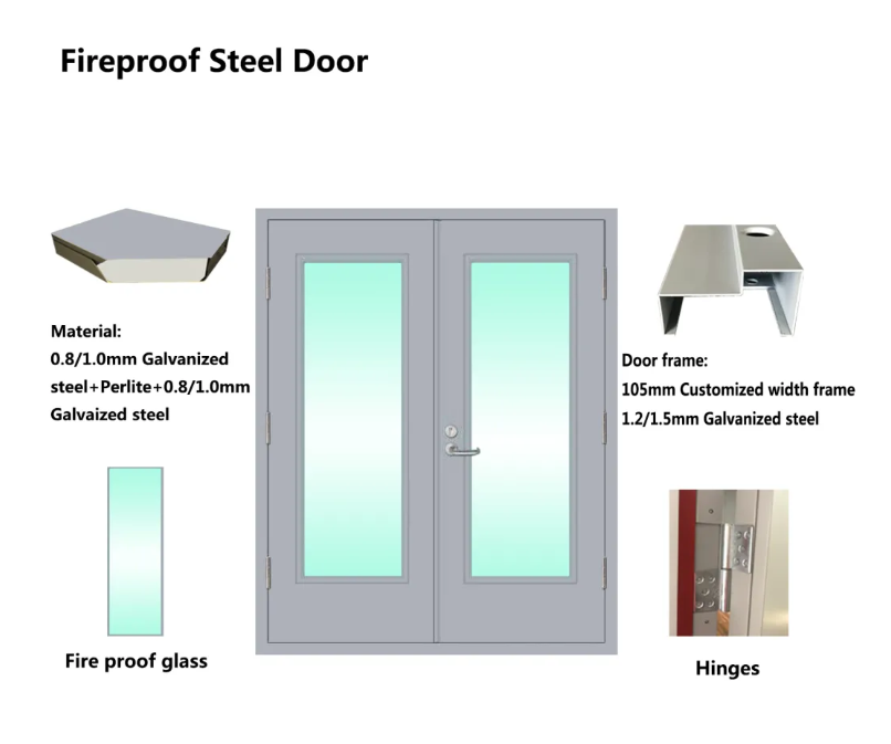 Stainless Steel Escape Door Fire Exit Door Glazing Aluminum Double ...